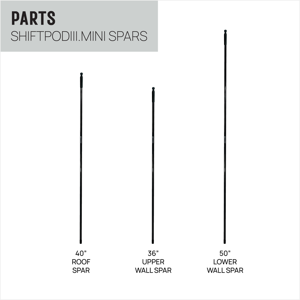 A/C Stand – SHIFTPOD