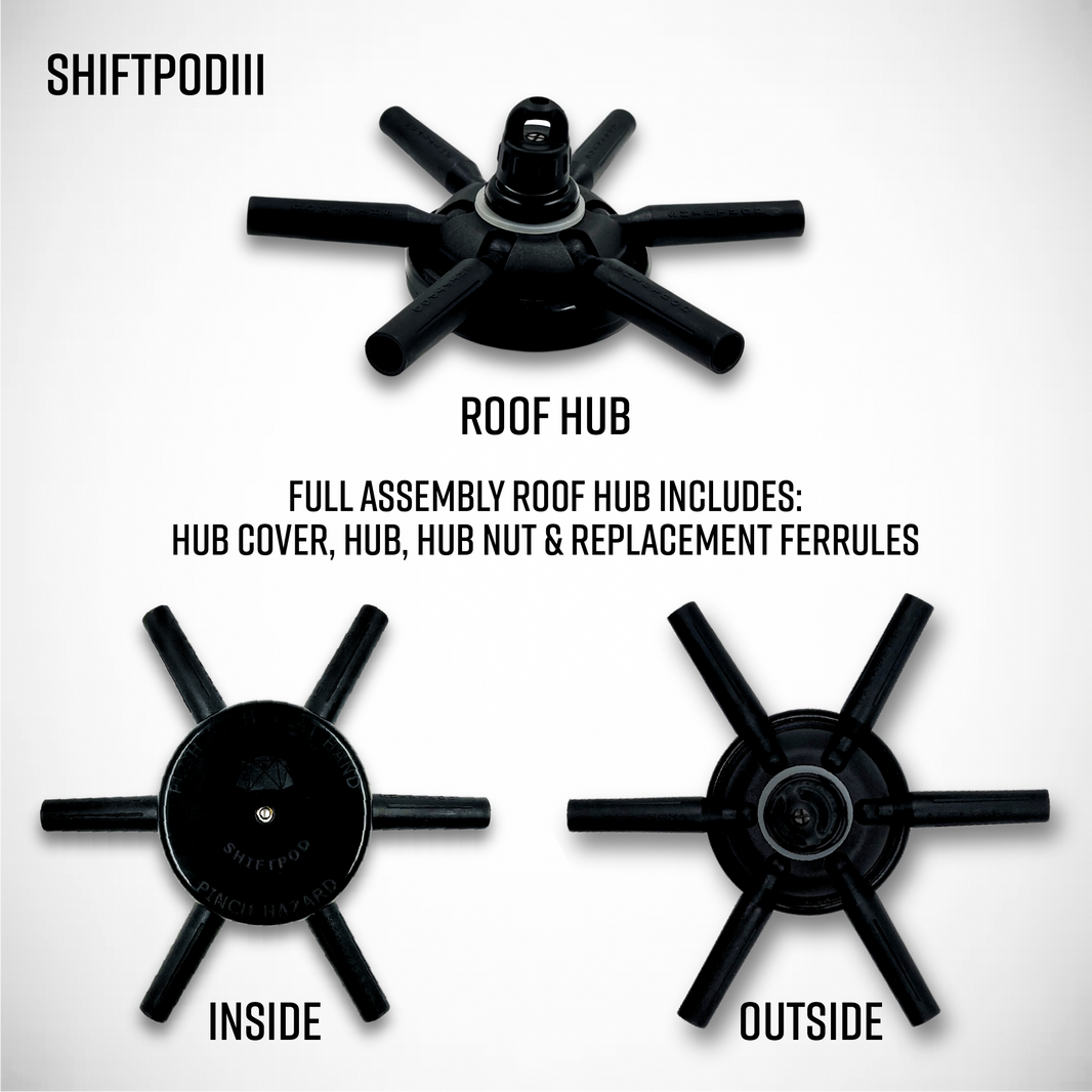 ALL PRODUCTS – SHIFTPOD