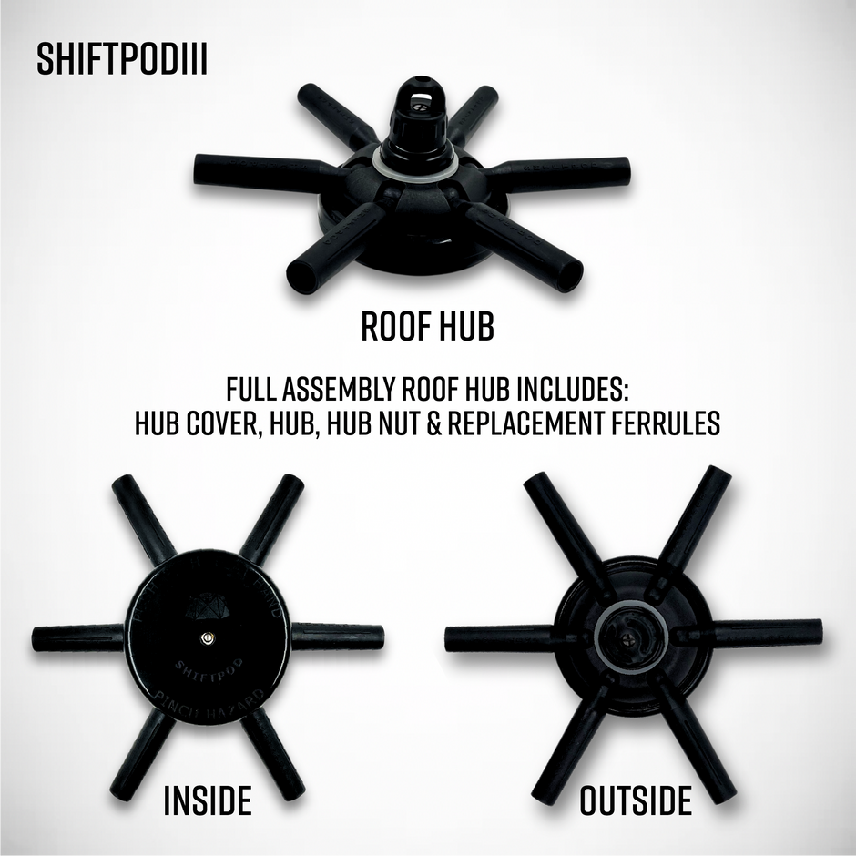 ALL PRODUCTS – SHIFTPOD